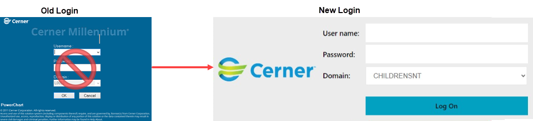 New Cerner Login Process: Effective March 18, 2024 – EMR Updates