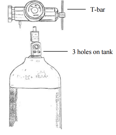 Oxygen safety at home : My Cardiac Journey